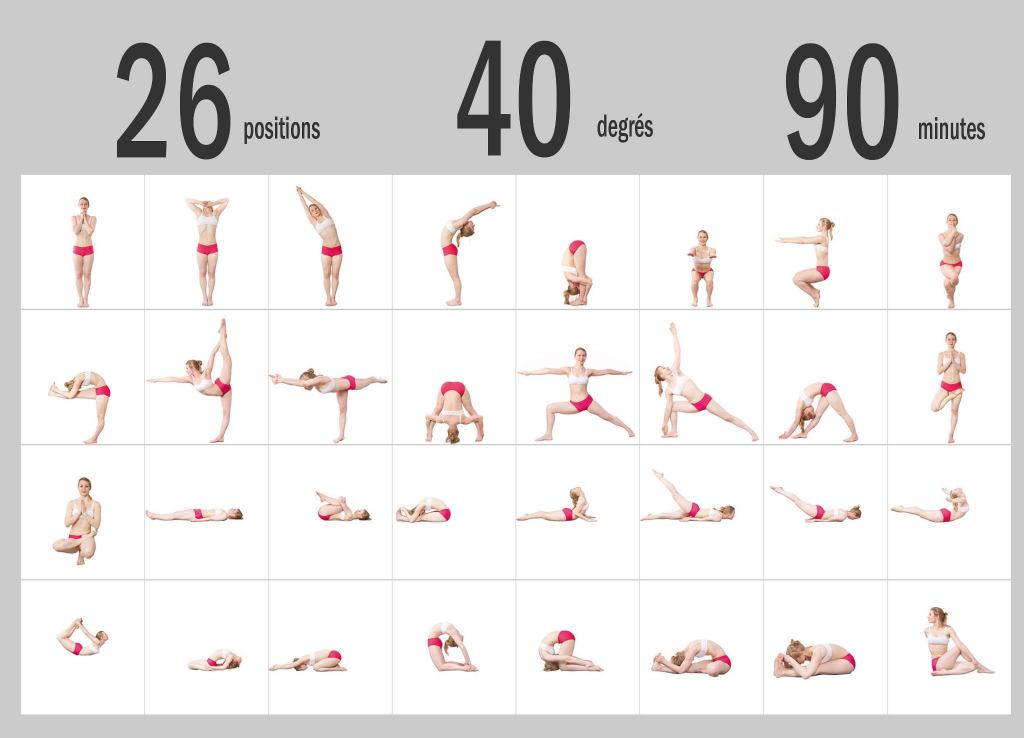 10 Beneficios Considerables Del Hot Yoga O Bikram